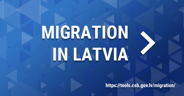 Migration in Latvia